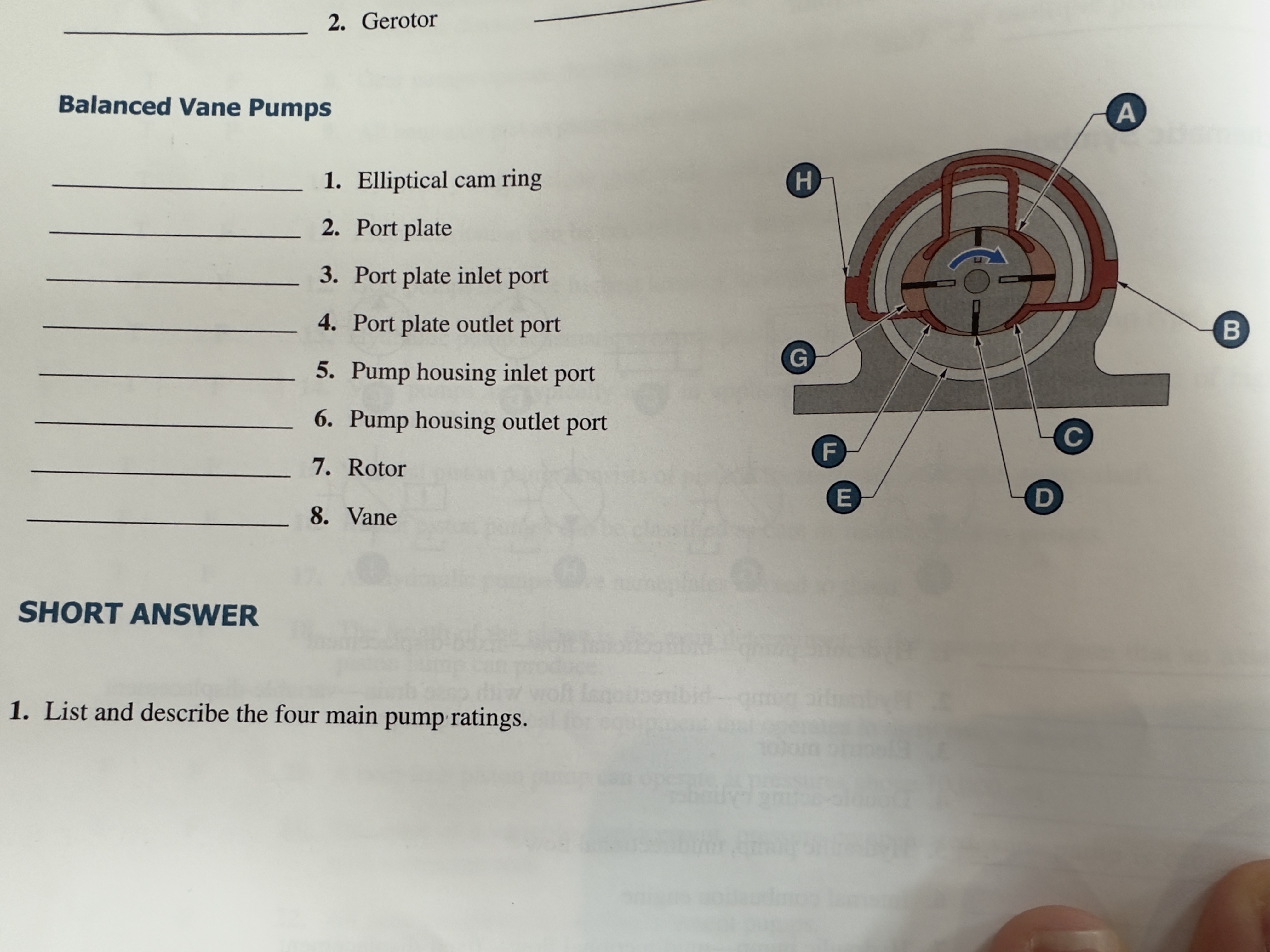 Solved 2. Gerotor Balanced Vane Pumps 1. Elliptical cam ring | Chegg.com