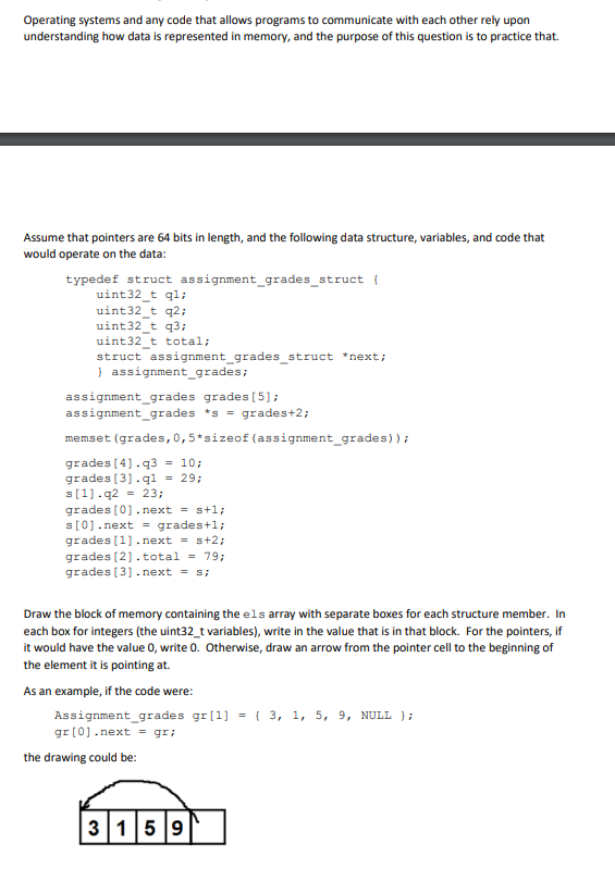 Solved Operating systems and any code that allows programs | Chegg.com