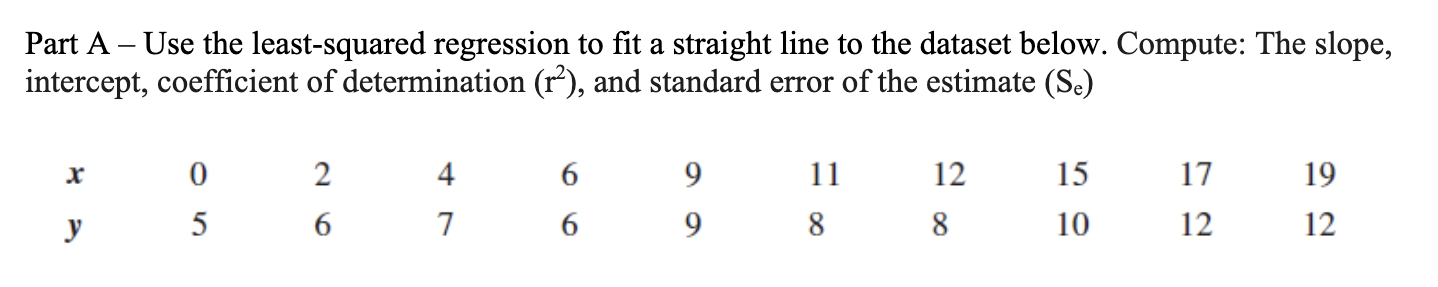 Solved Part A - Use the least-squared regression to fit a | Chegg.com