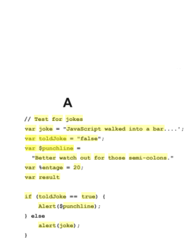 Solved A // Test for jokes var joke - "JavaScript walked | Chegg.com