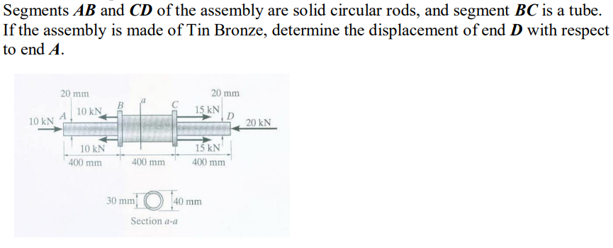 Solved Segments AB and CD of the assembly are solid circular | Chegg.com