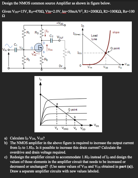Solved Design the NMOS common source Amplifier as shown in | Chegg.com