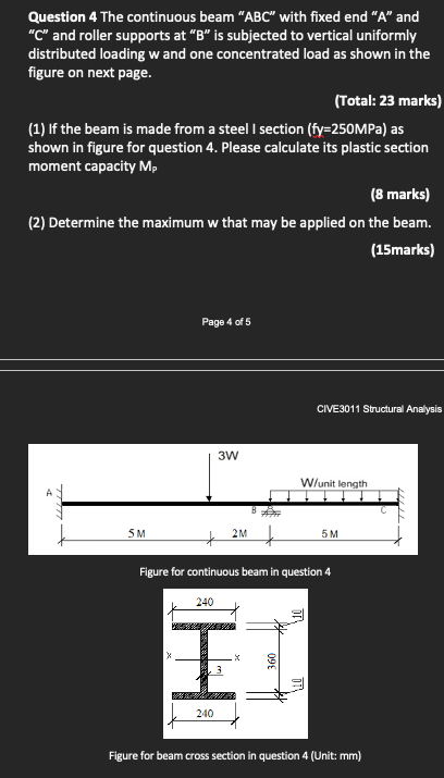 Solved Question 4 The continuous beam "ABC" with fixed end | Chegg.com