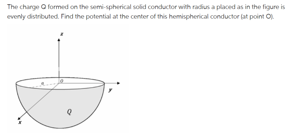 Solved The charge Q formed on the semi-spherical solid | Chegg.com