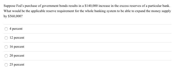 Solved If Interest Rates Decrease The Quantity Of Money Chegg