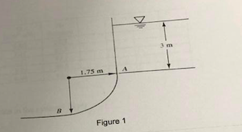 Solved 1.75 m A Figure 1 d. Both a and c. 4. As shown in | Chegg.com