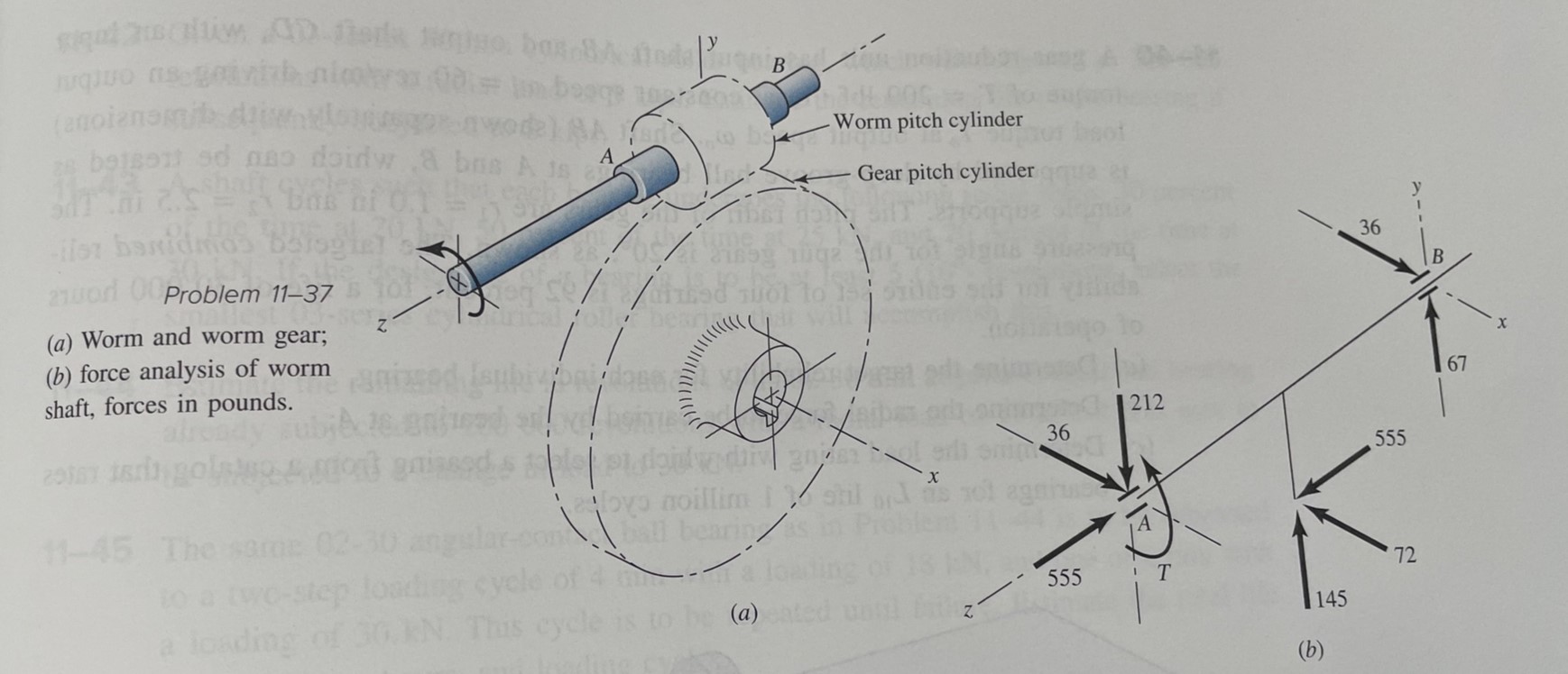 1-37 The worm shaft shown in part a of the figure | Chegg.com