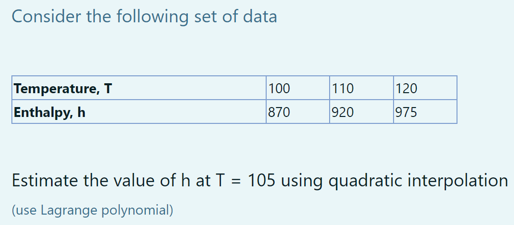Solved Consider the following set of data Estimate the value | Chegg.com