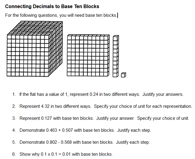 Solved Connecting Decimals to Base Ten Blocks For the | Chegg.com