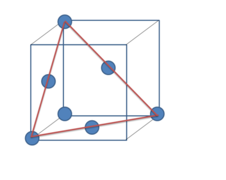 Solved The figure below is the structure of fcc. (1 1 1) | Chegg.com