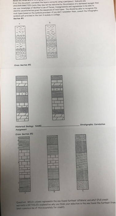 Solved Print this UNCONFORMETIES (nate they may net be | Chegg.com