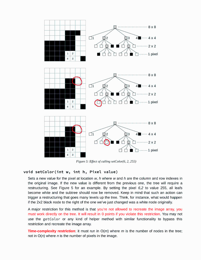 Rules and Assumptions You must: Have code that | Chegg.com