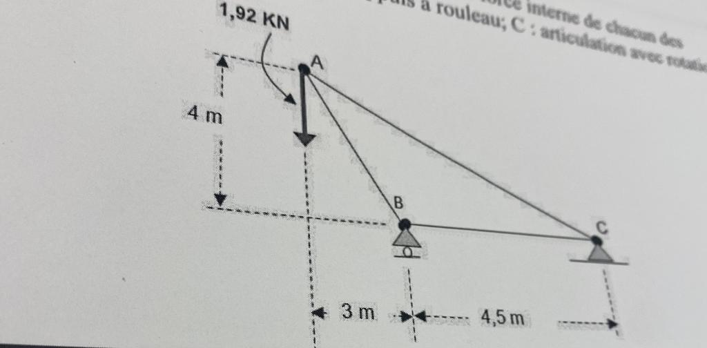 Solved Use the knot method to determine the internal | Chegg.com