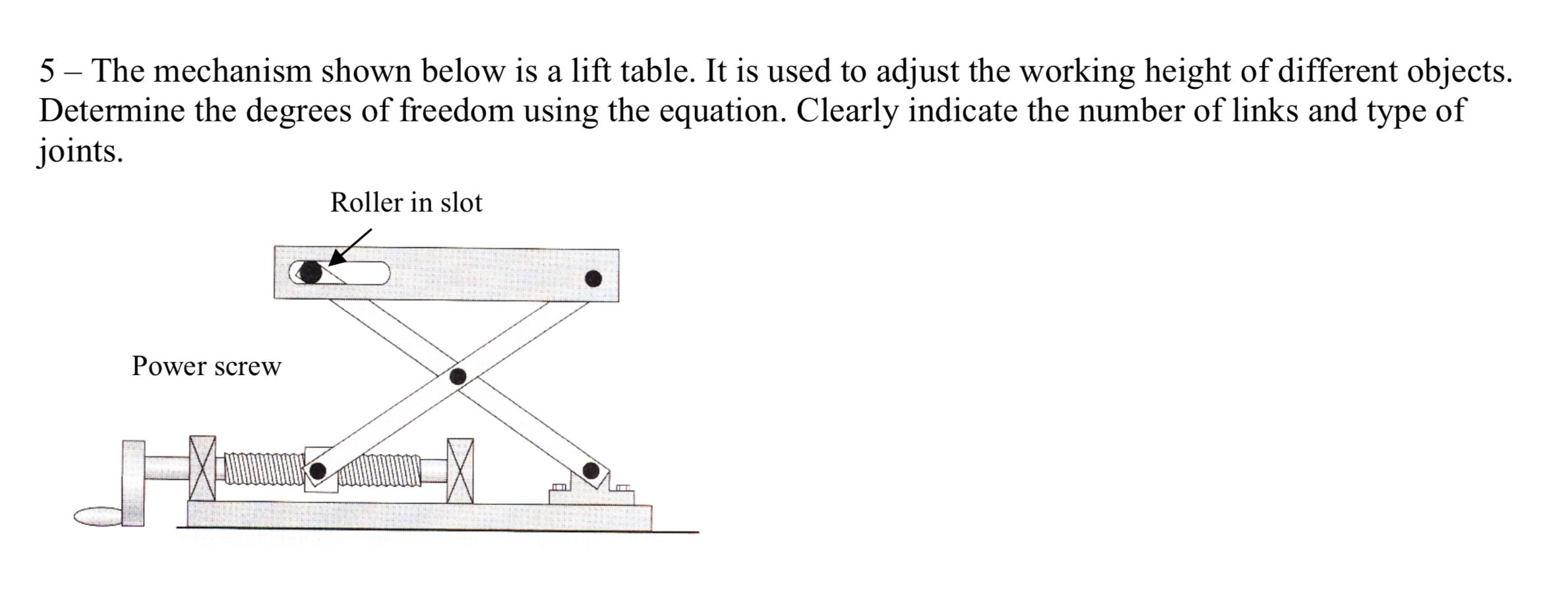 Solved 5 – The mechanism shown below is a lift table. It is | Chegg.com