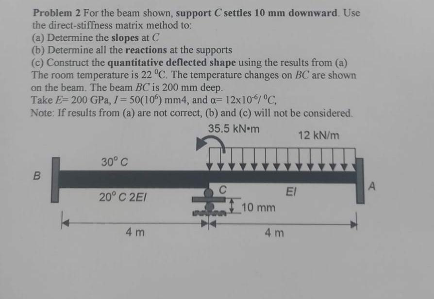 solved-problem-2-for-the-beam-shown-support-c-settles-10-mm-chegg