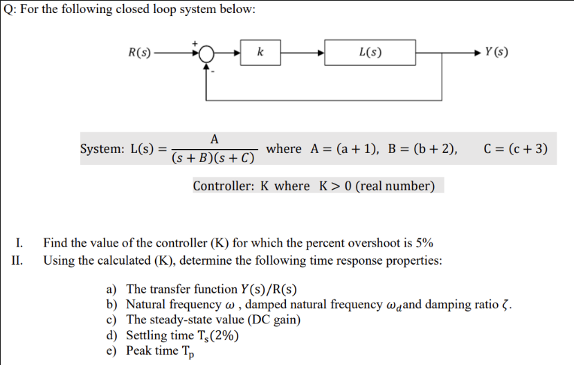 Solved Q: For the following closed loop system below: R(S) k | Chegg.com
