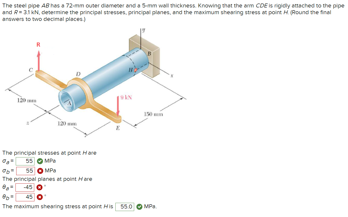 Solved The steel pipe AB has a 72−mm outer diameter and a | Chegg.com