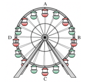 Solved QUESTION 1 You take a ride on a Ferris wheel. While | Chegg.com