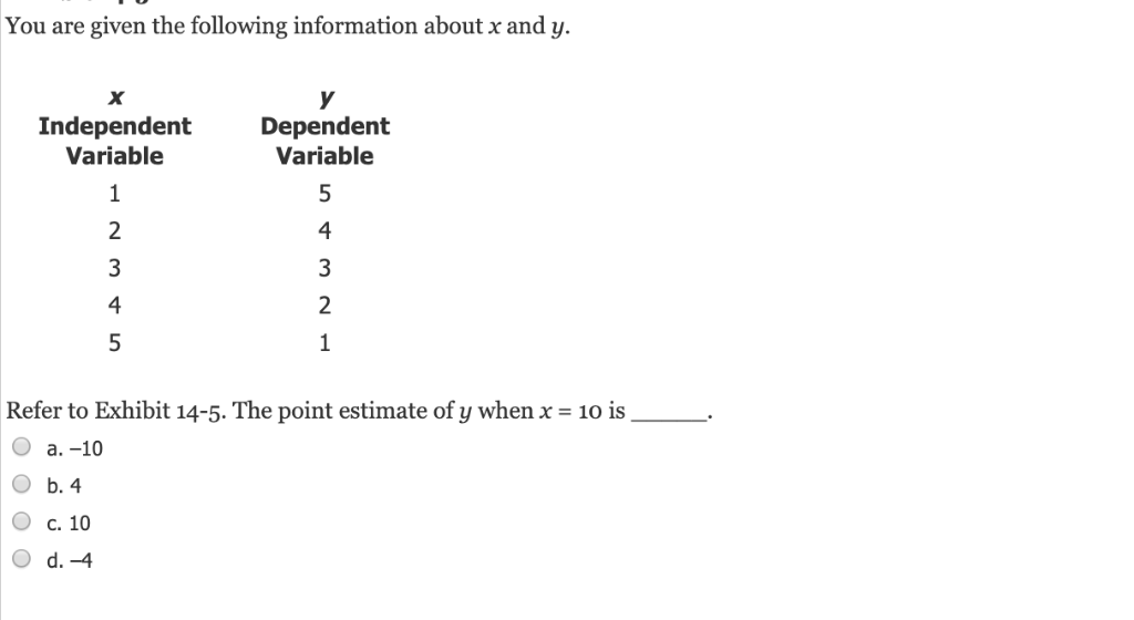 Solved given the following information about x and y. You | Chegg.com