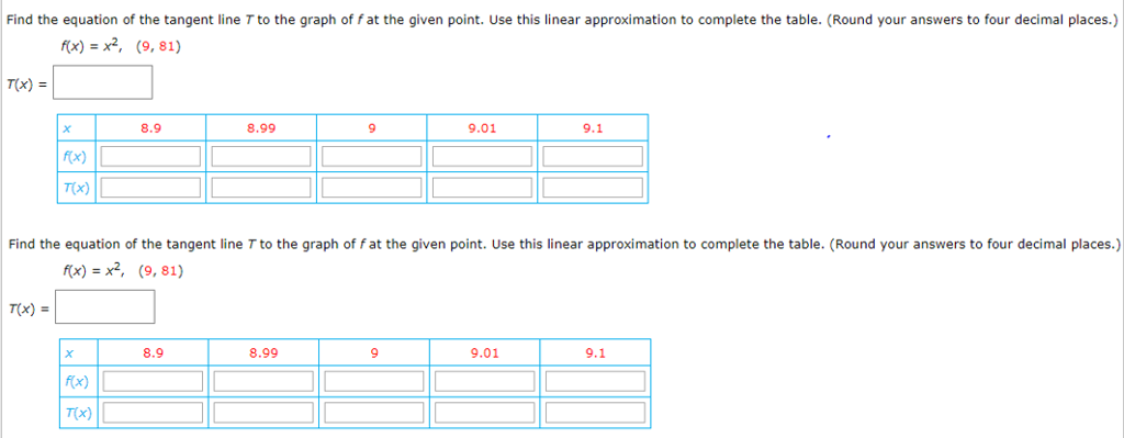 Solved Find the equation of the tangent line T to the graph | Chegg.com