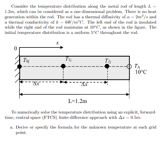 Consider the temperature distribution along the metal | Chegg.com