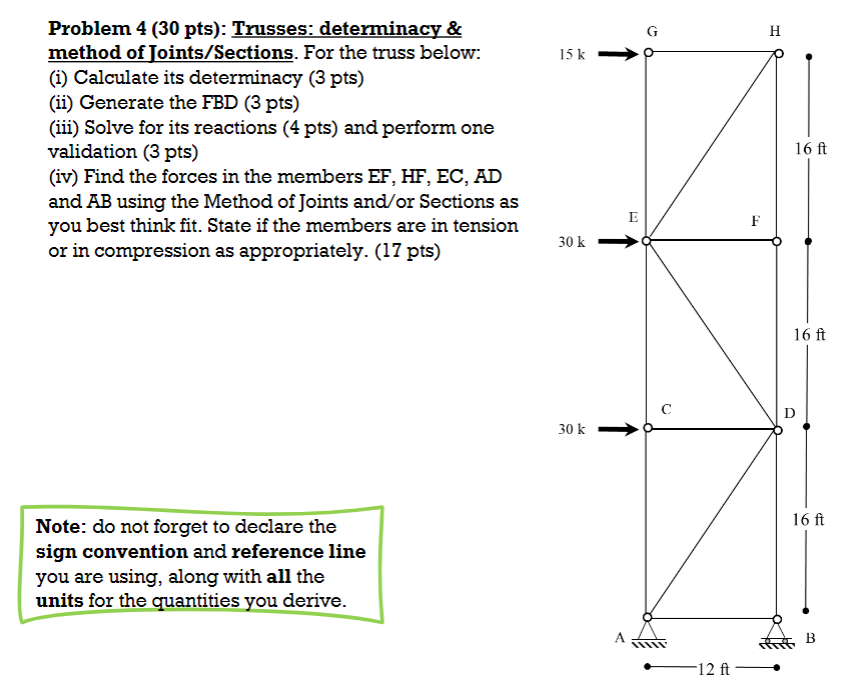 Solved Problem 4 (30 ﻿pts): Trusses: determinacy &method of | Chegg.com