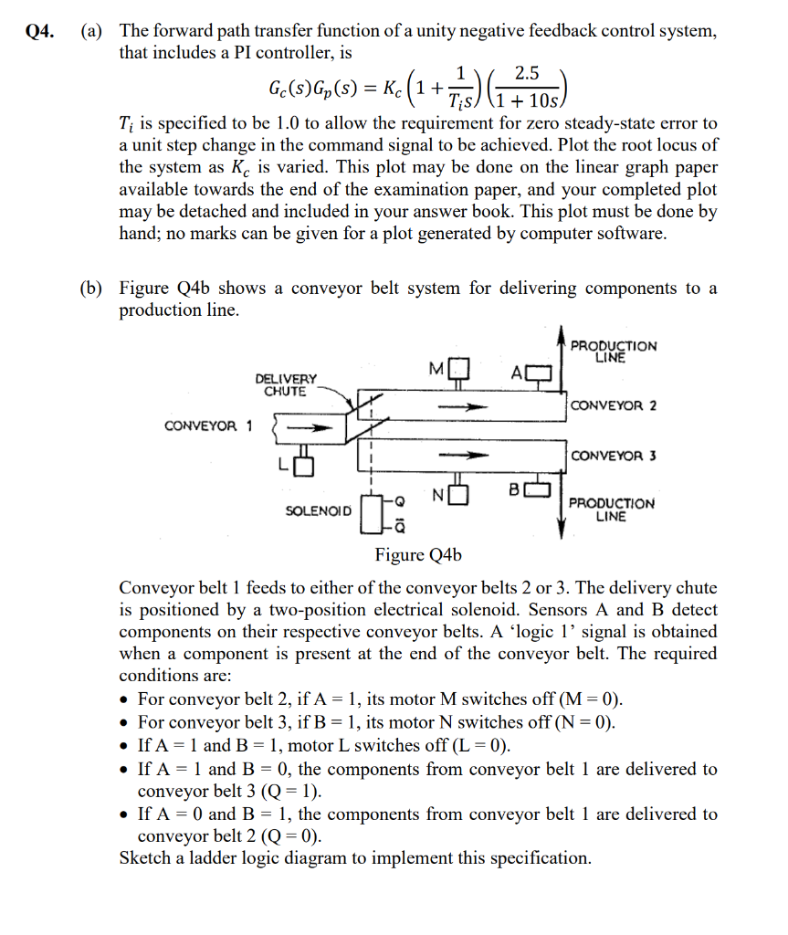 (a) The forward path transfer function of a unity | Chegg.com