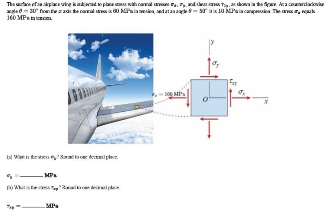 Solved The surface of an airplane wing is subjected to plane | Chegg.com