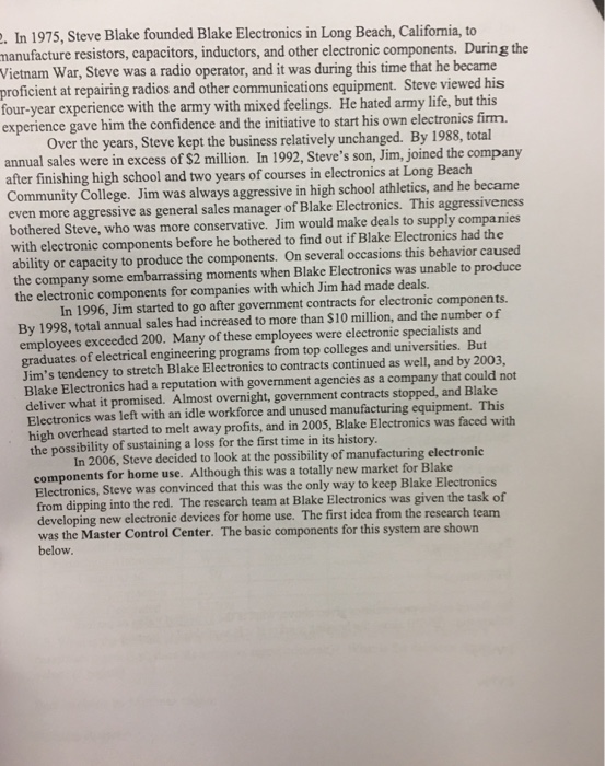 In 1975, Steve Blake founded Blake Electronics in | Chegg.com