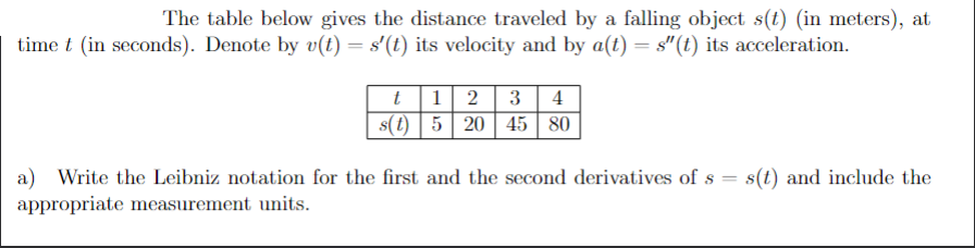 Solved The table below gives the distance traveled by a | Chegg.com