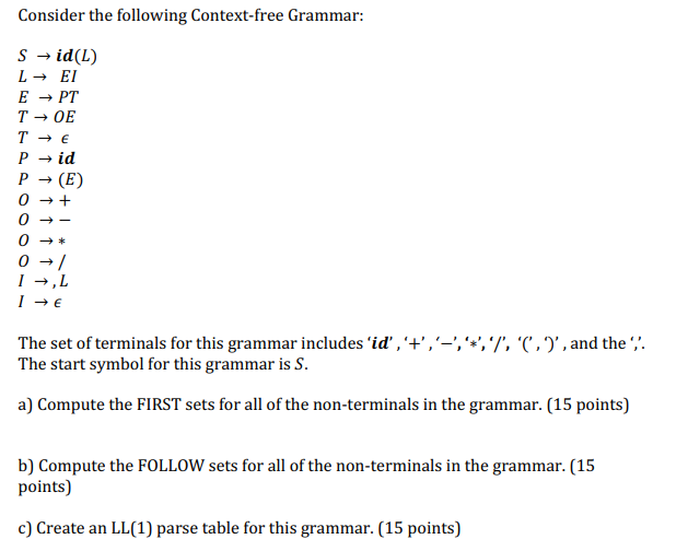 Solved Consider the following Context-free Grammar: | Chegg.com