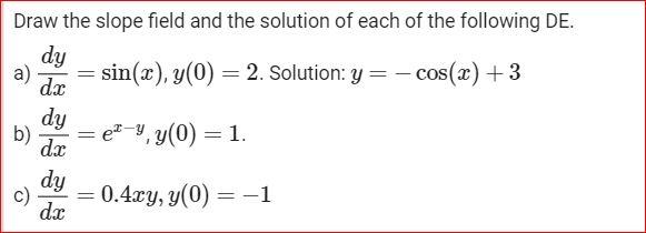 Solved - Draw the slope field and the solution of each of | Chegg.com