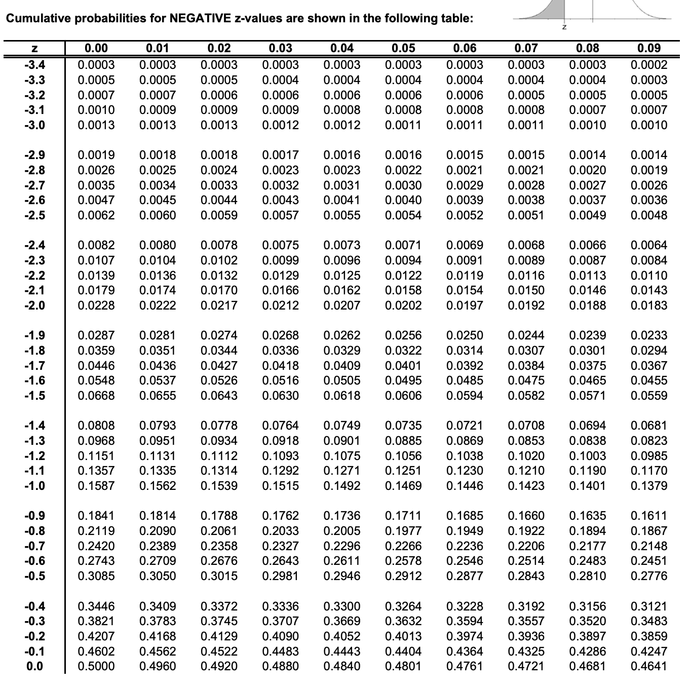 Solved For a class of 38 students, 23 of them got a score of | Chegg.com