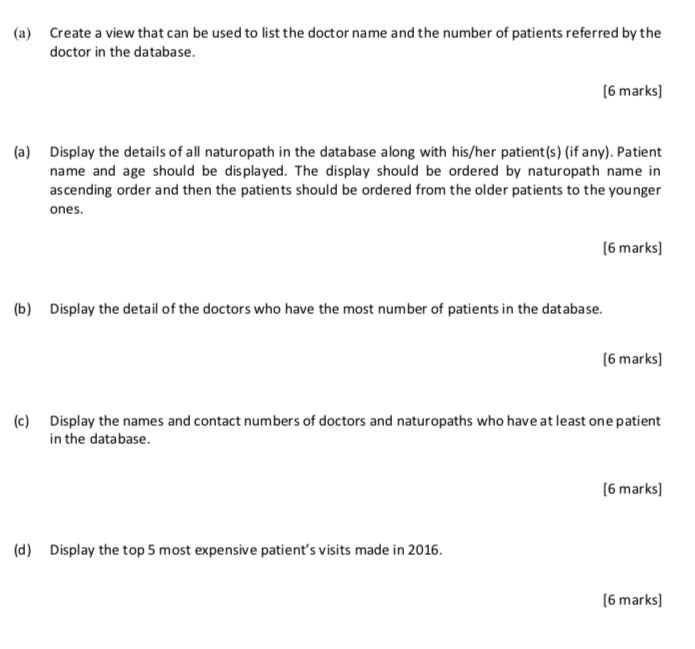 Solved The following show the tables and sample data of | Chegg.com