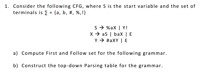 Solved 1. Consider the following CFG, where S is the start | Chegg.com