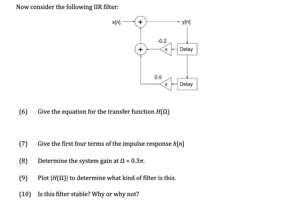 Solved Now consider the following IIR filter: x[n] + y[n] | Chegg.com