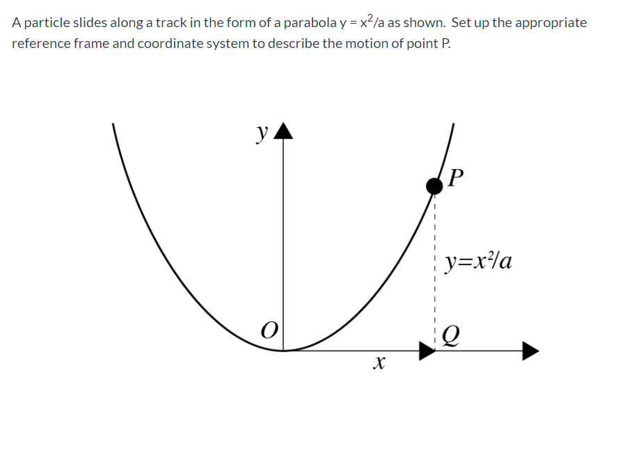 Solved A particle slides along a track in the form of a | Chegg.com