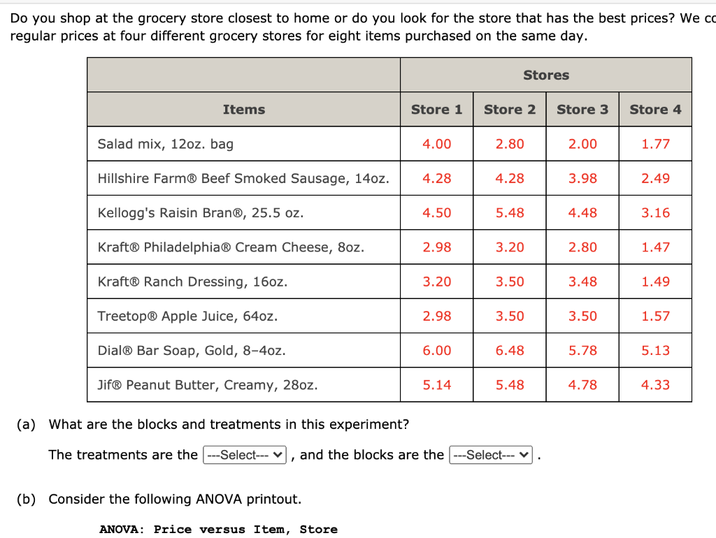 Solved Do you shop at the grocery store closest to home or | Chegg.com