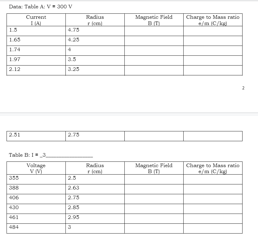 Solved 1. Does the radius of the trajectory depend on the | Chegg.com