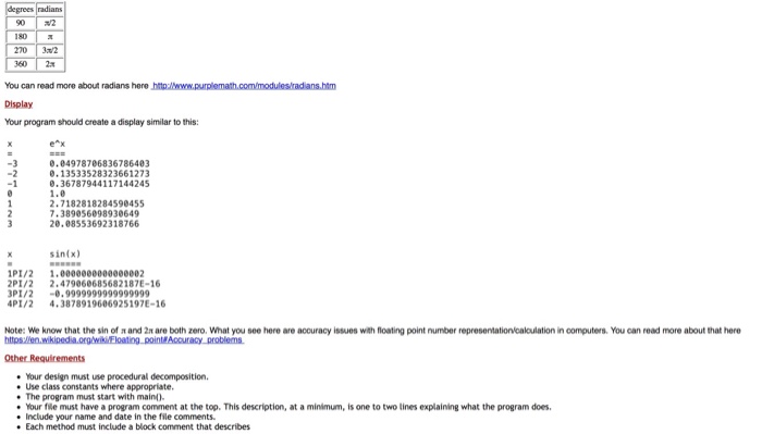 Solved Objectives: learn Java syntax .display to the | Chegg.com