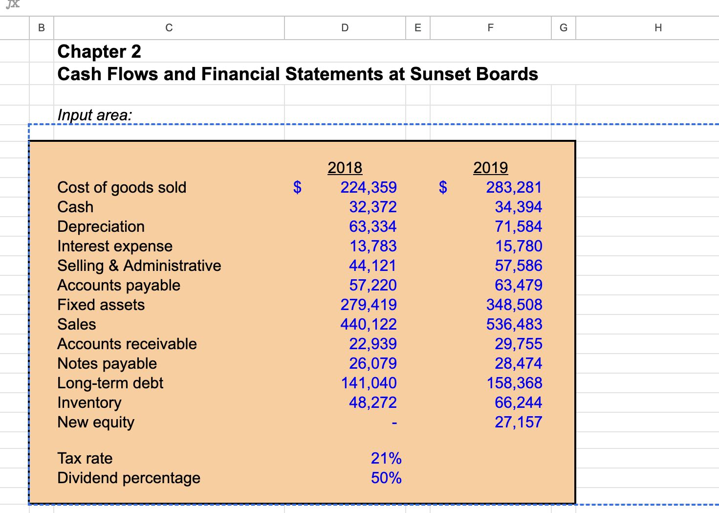 Solved B C D E F G Chapter 2 Cash Flows and Financial | Chegg.com