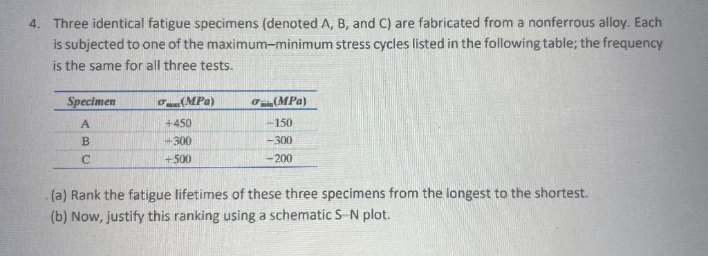 Solved Three identical fatigue specimens (denoted A, B, and | Chegg.com