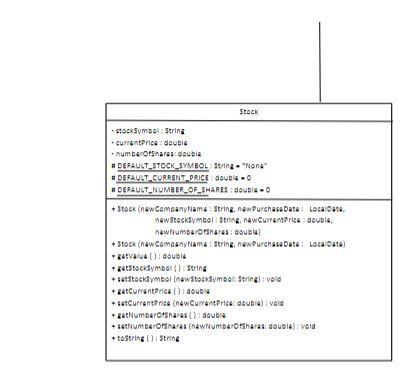 Solved Needing some help with an assignment, mostly done, | Chegg.com