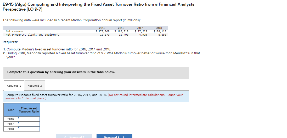 Solved E9-15 (Algo) ﻿Computing and Interpreting the Fixed | Chegg.com