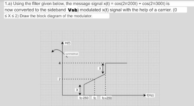 Solved 1.a) Using the filter given below, the message signal | Chegg.com