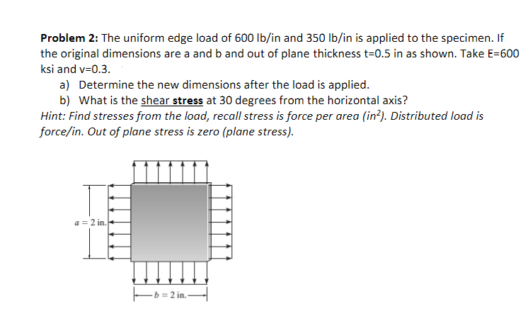 Solved Problem 2: The uniform edge load of 600 lb/in and 350 | Chegg.com