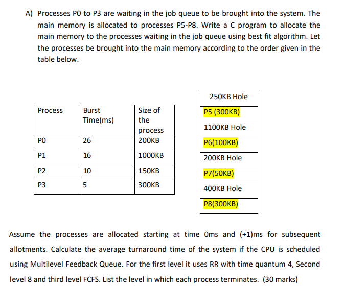 Solved A) Processes PO to P3 are waiting in the job queue to | Chegg.com