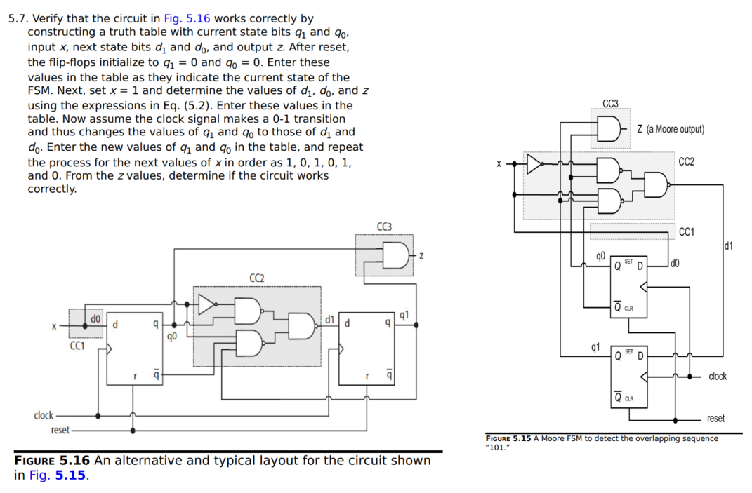 Solved 5.7. Verify that the circuit in Fig. 5.16 works | Chegg.com