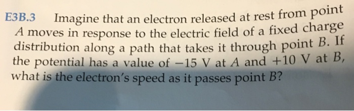 Solved Imagine that an electron released at rest from point | Chegg.com