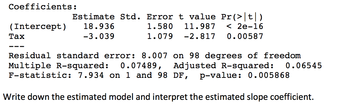 Cigarette smoking is a dangerous habit. Health | Chegg.com